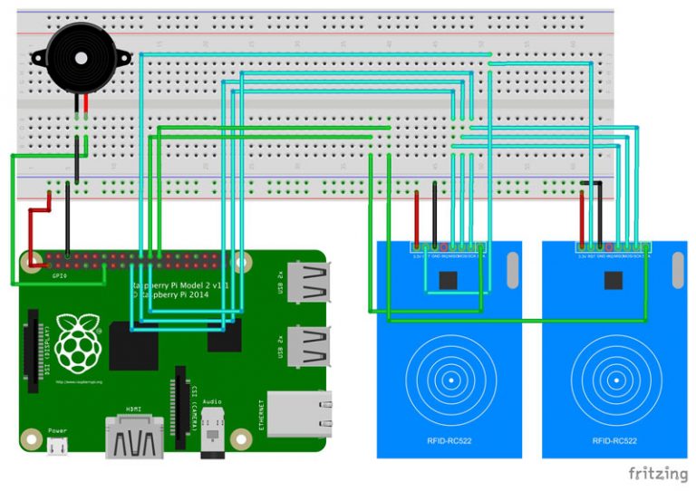 Raspberry Pi with NFC - Eoghan's Notes